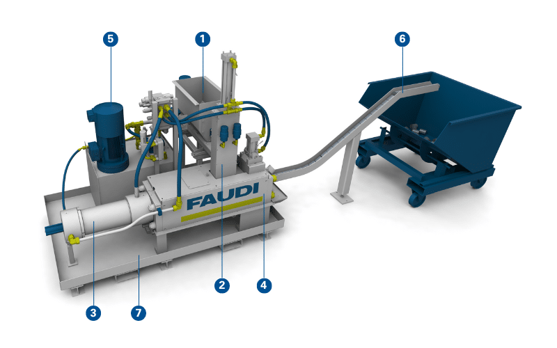 Briquette Press - Discover its Operation simplifying Metal Recycling