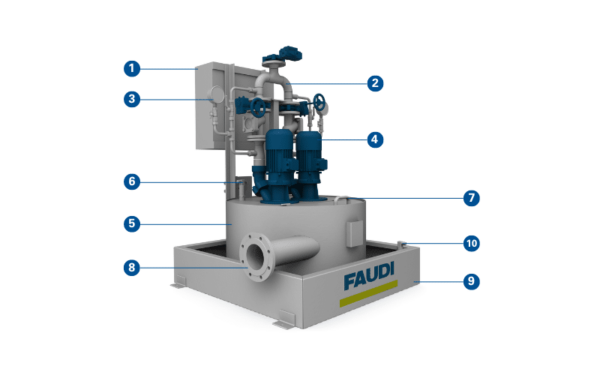 Return pump stations - FAUDI - Accessories - Return pump station