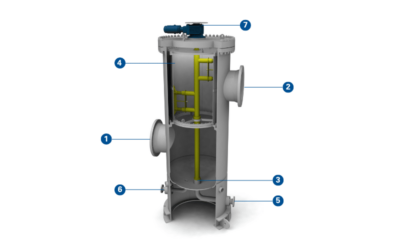 Fully automatic backflush filters - FAUDI - Innovative Filtration ...